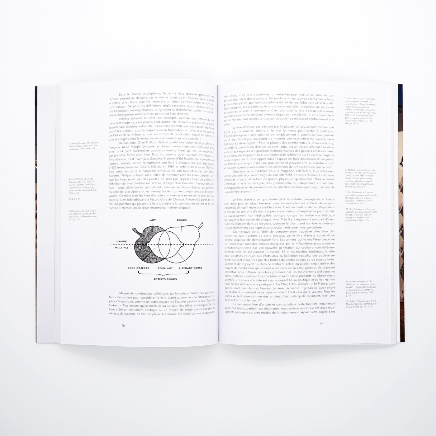 Artiste éditeur Antoine Lefebvre – antoine lefebvre editions